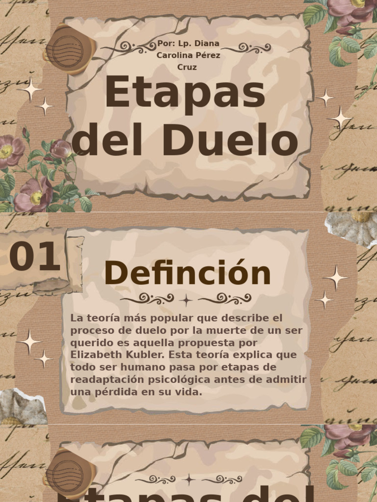 Etapas del Duelo: Guía Completa | PDF | Dolor | Ira