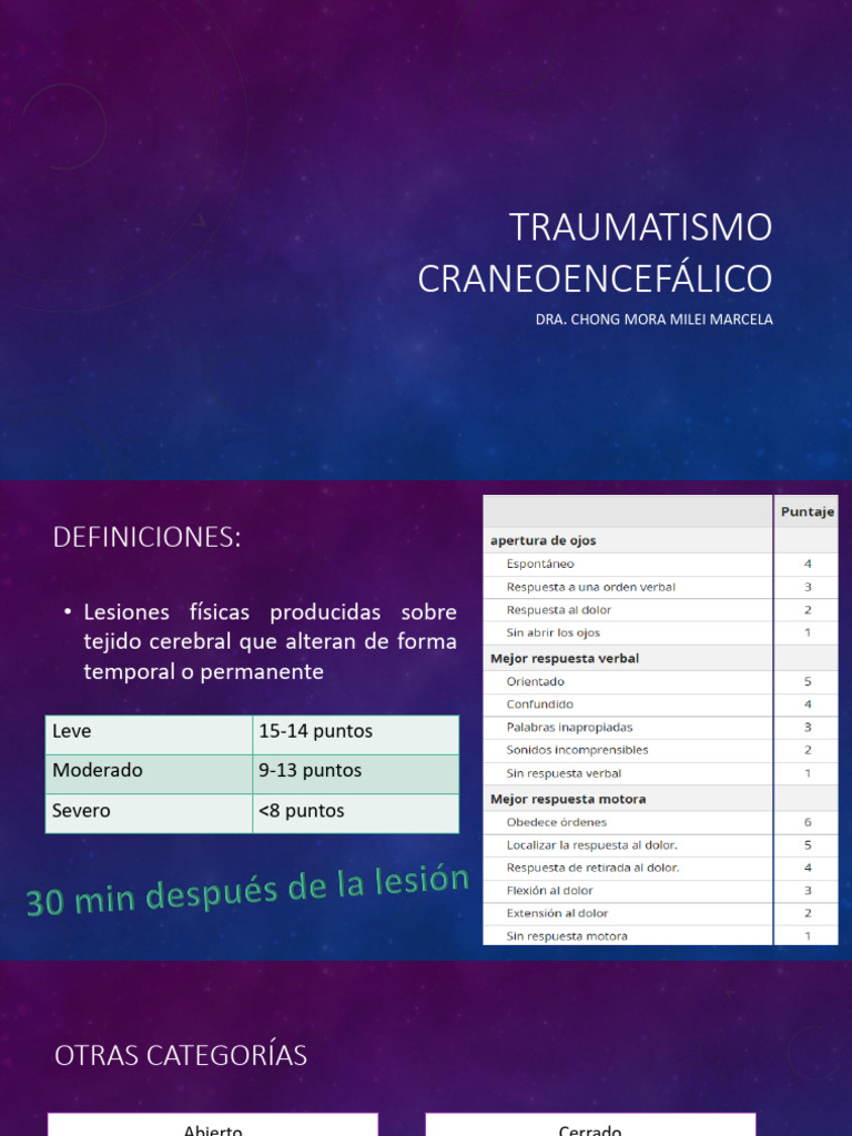Guía Completa sobre Traumatismo Craneal | PDF | Enfermedades y ...