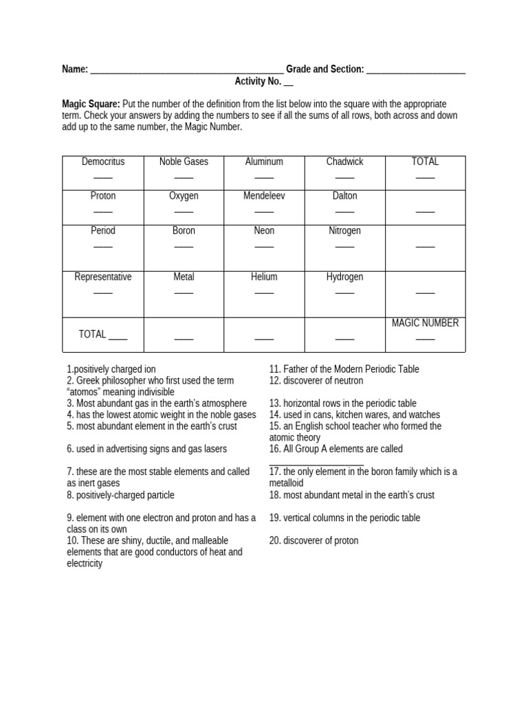 Magic Square Activity: Chemistry Terms | PDF | Chemical Elements ...