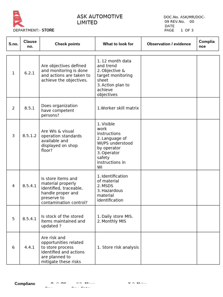 IQA Check List MR DOC-09-STORE | PDF | Inventory | Risk