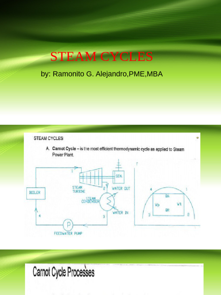 Steam Cycles - pptx011325 | PDF