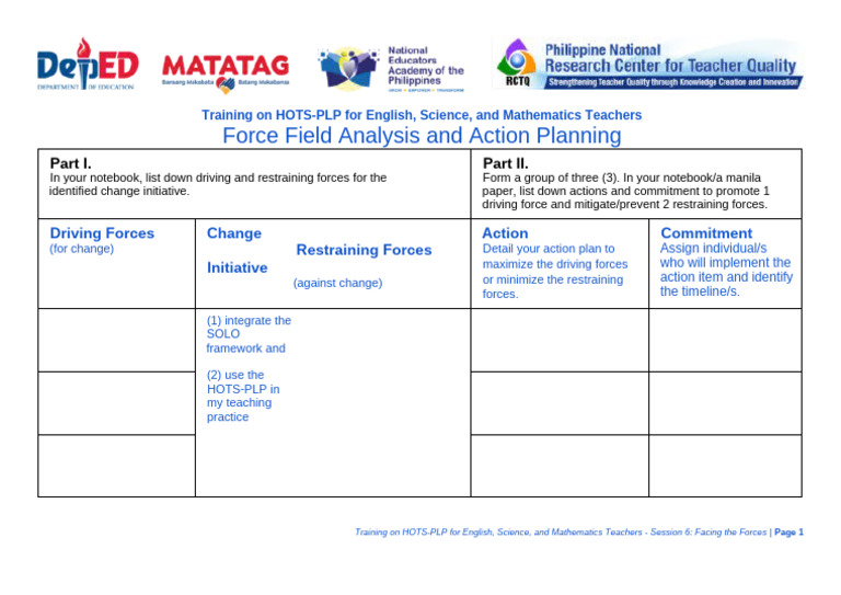 MA - THERESA FORNEL - S6 - Force Field Analysis + Action Planning ...