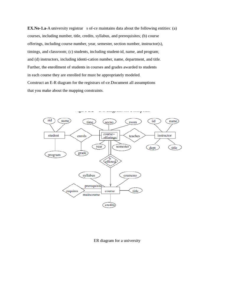 EX 1 ER Diagram (1) | PDF | Hospital | Patient
