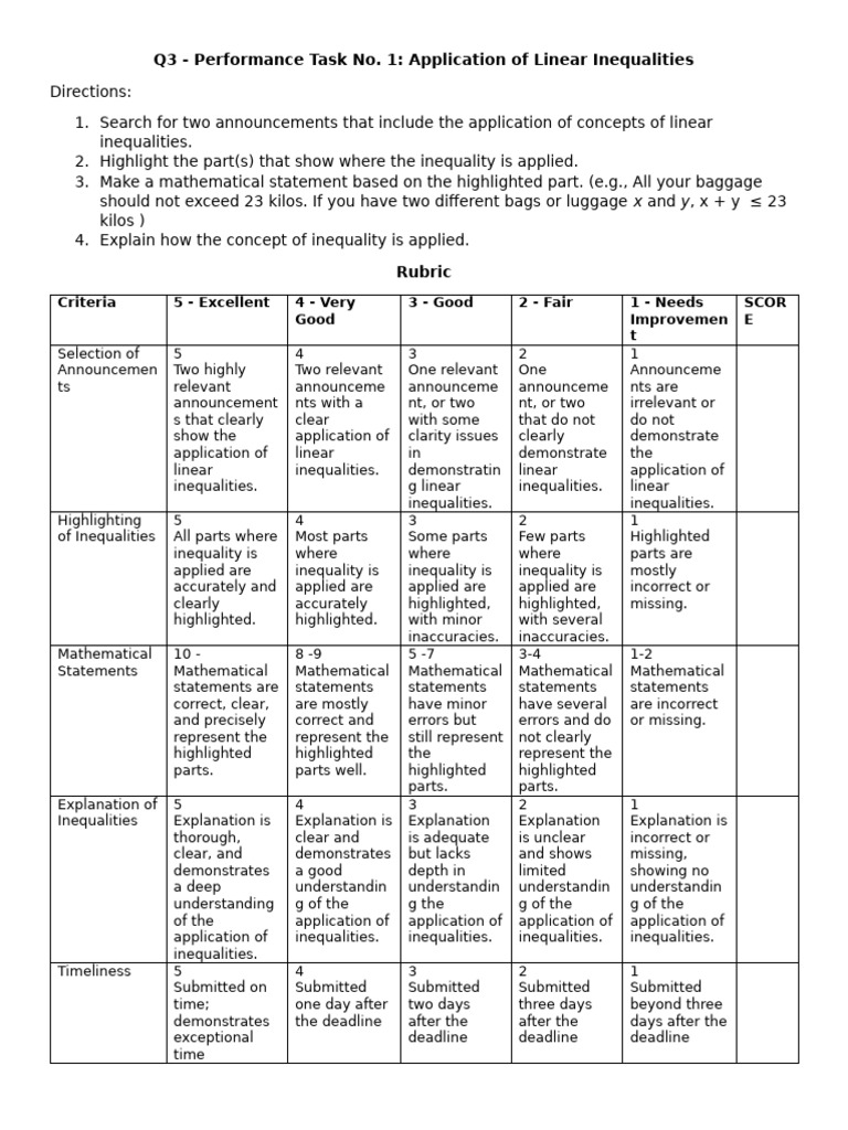 Linear Inequalities Task Guide | PDF | Accuracy And Precision | Cognition