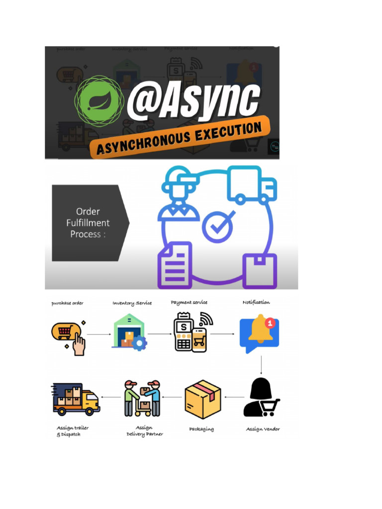 @async UseCase | PDF