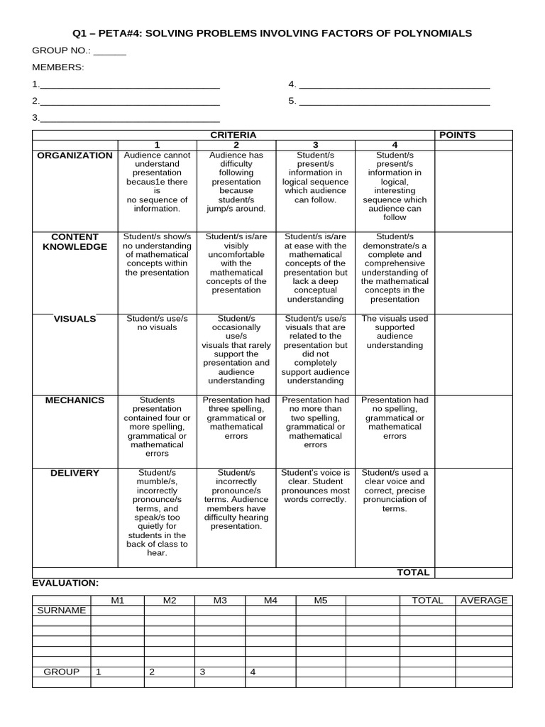 Group Activity Presentation Rubric - Factors of Polynomials | PDF ...