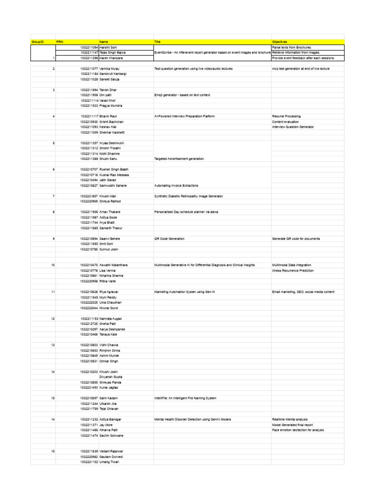 GenAI MIni Project Titles | PDF