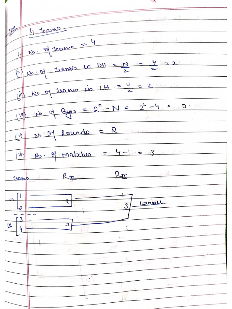 Knockout Fixtures | PDF