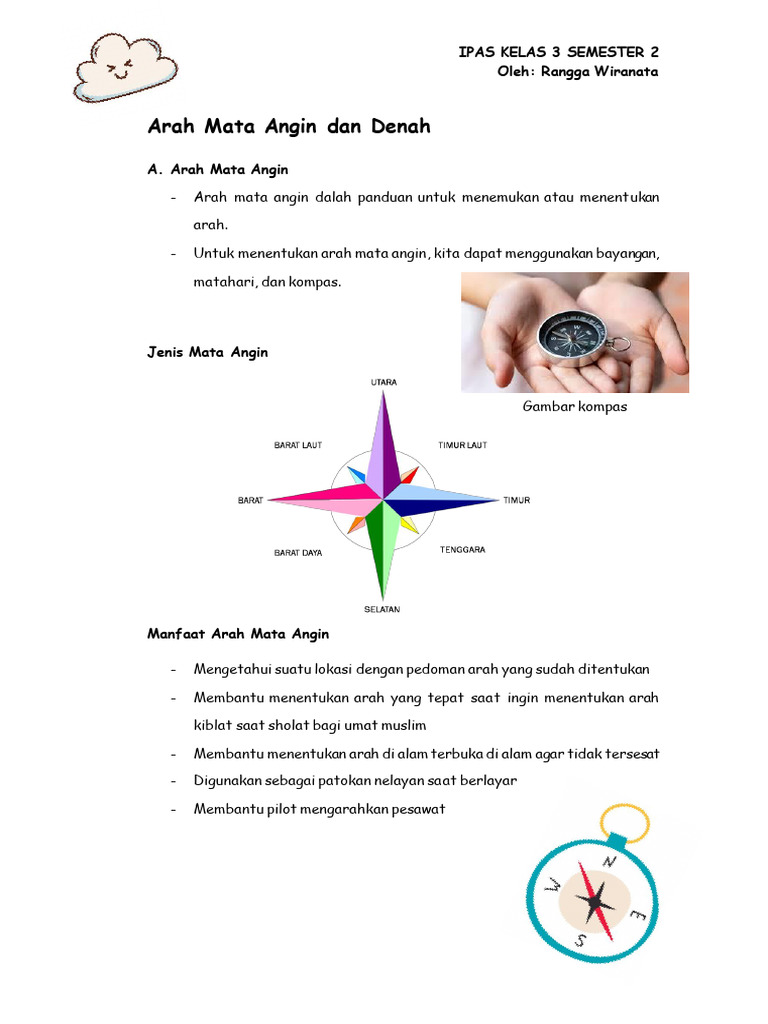 Manfaat Arah Mata Angin dalam Denah | PDF