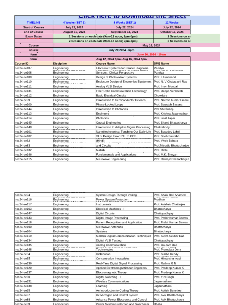 Tentative Course List (July - Dec 2024) | PDF | Electrical Engineering | Electronics