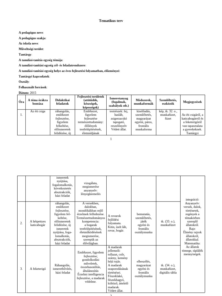 Tematikus Terv-Állatok | PDF