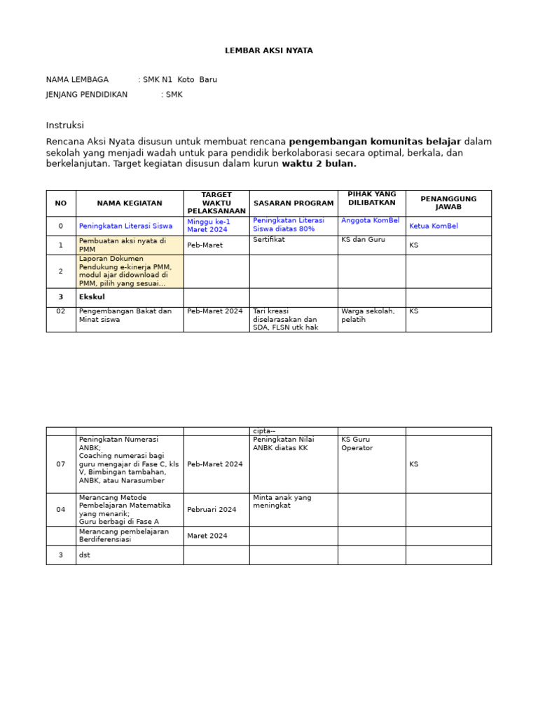 LK5 - AKSI NYATA PSP2 - Kombel - KotoBaru | PDF