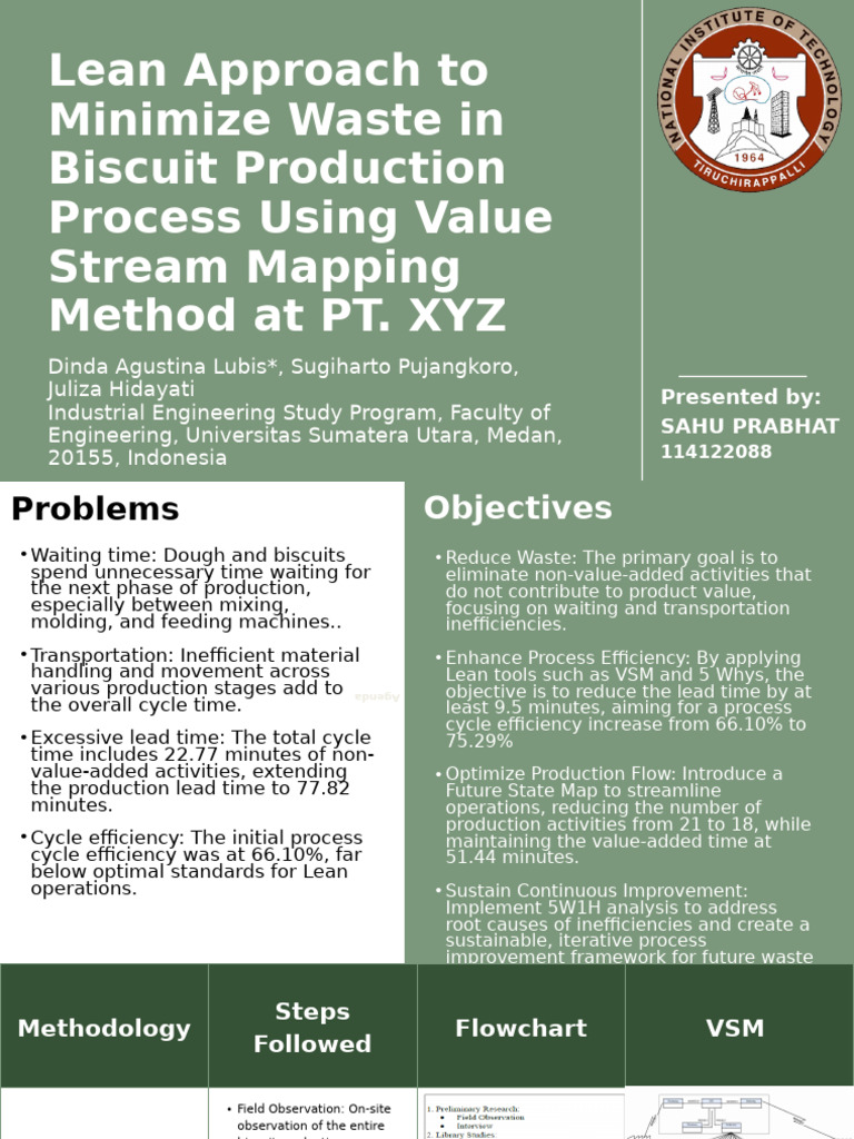 Lean Waste Reduction in Biscuit Production | PDF | Lean Manufacturing | Efficiency
