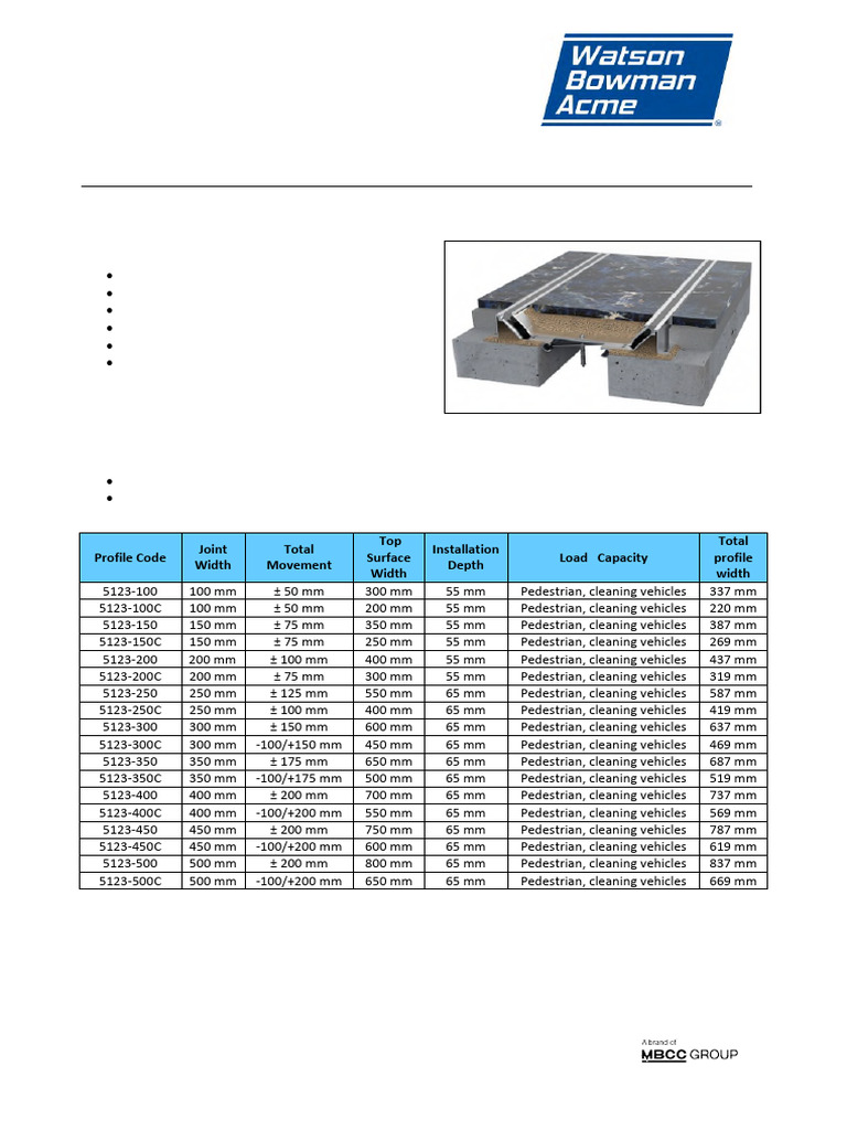 Wabo MasterFlex 5123 v1 | PDF | Materials | Building Materials