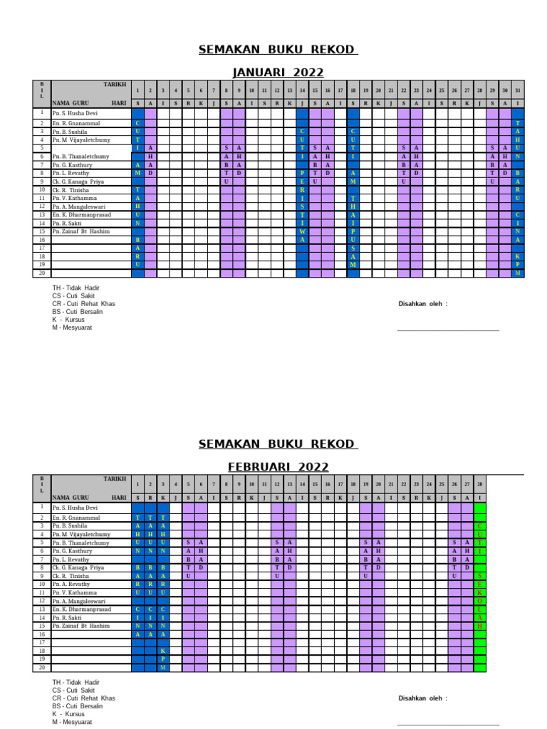 Semakan Buku Rekod | PDF