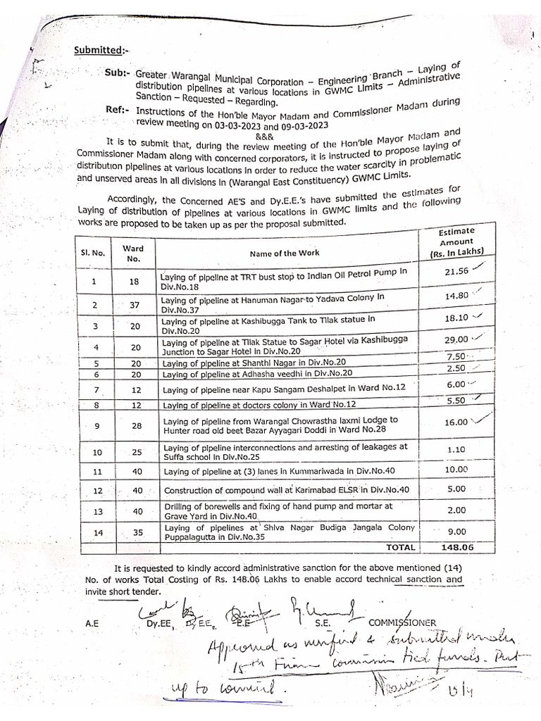 15th FC pending approval | PDF