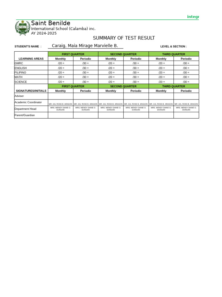 Summary of Test Results | PDF | Science
