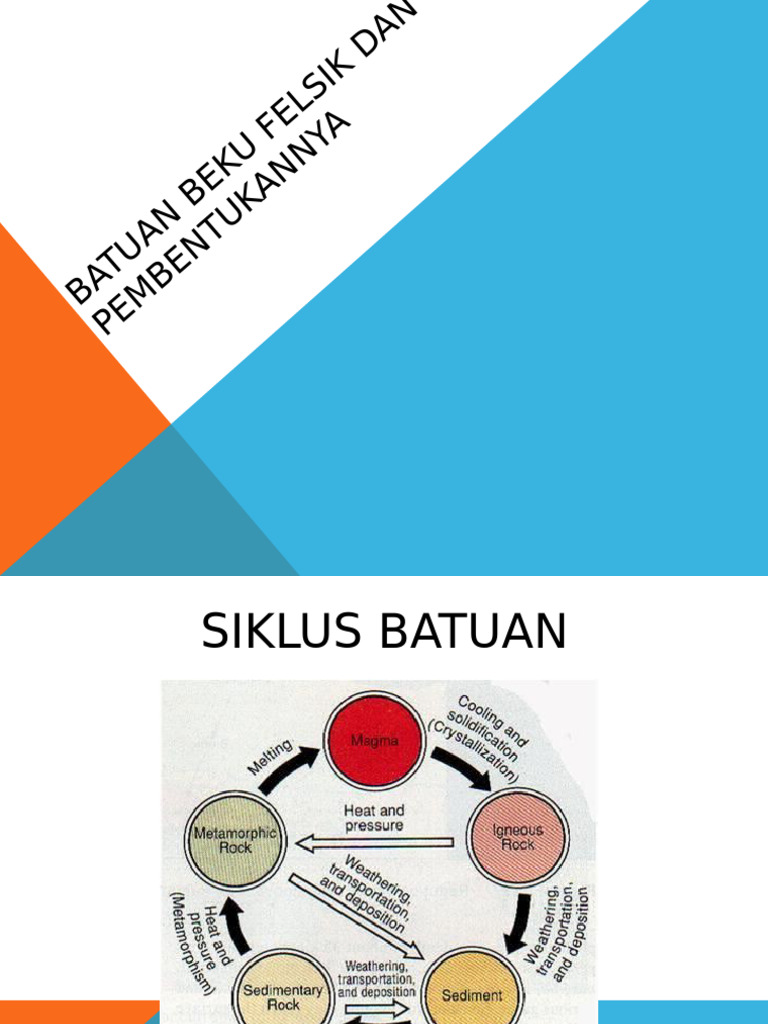 Batuan Beku Felsik Dan Pembentukannya | PDF