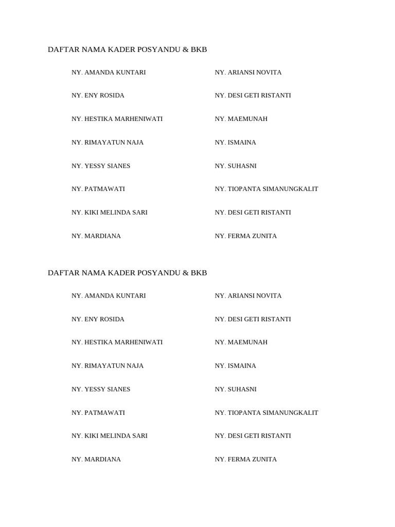 Daftar Nama Kader Posyandu | PDF