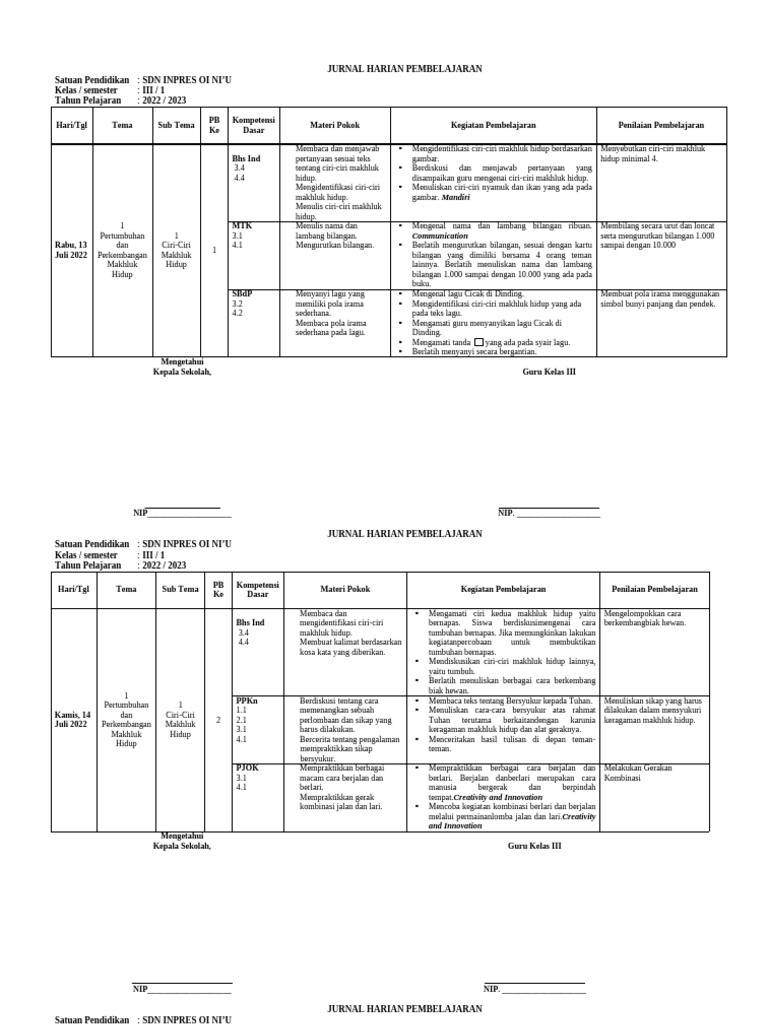 Jurnal Kelas 3 TEMA 1 | PDF