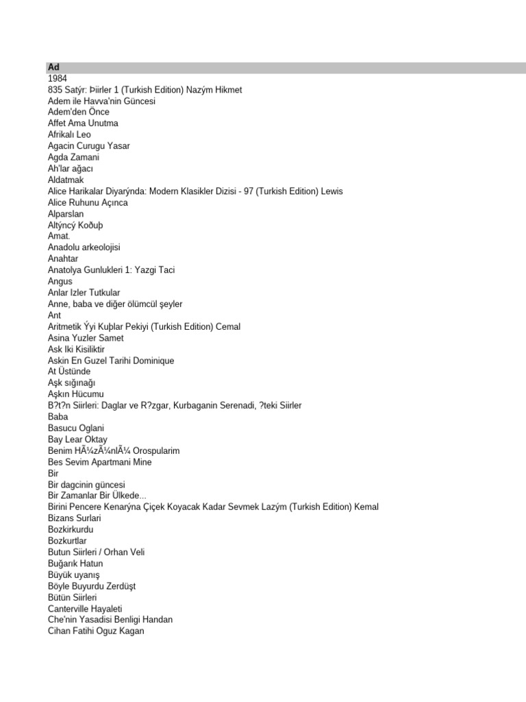 My Library | PDF