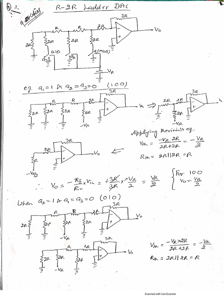 Adc & Dac | PDF