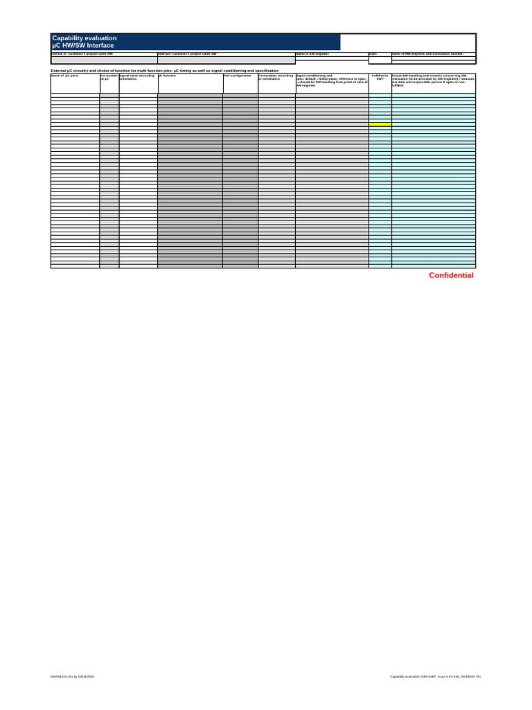 HW - SW Interface | PDF