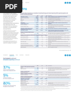 Data Fact Sheet - 2022 Microsoft Sustainability Report | PDF | Waste ...