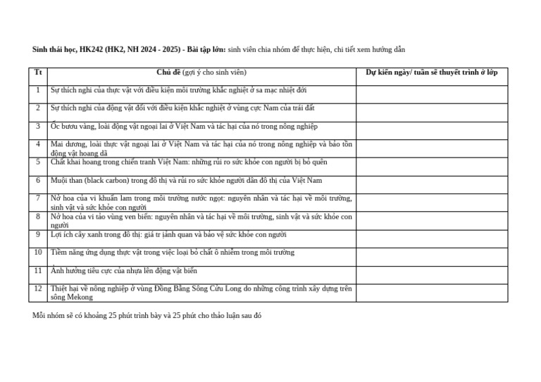 01 Goi y chu de cho BTL - HK242 | PDF