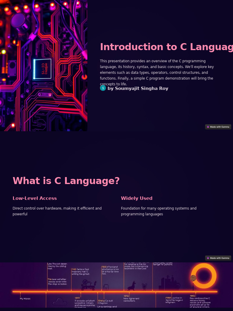 Introduction To C Language | PDF | C (Programming Language) | Reserved Word