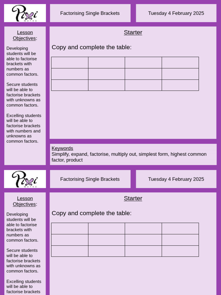 Factorising Single Brackets PixiPPt | PDF | Factorization | Mathematics