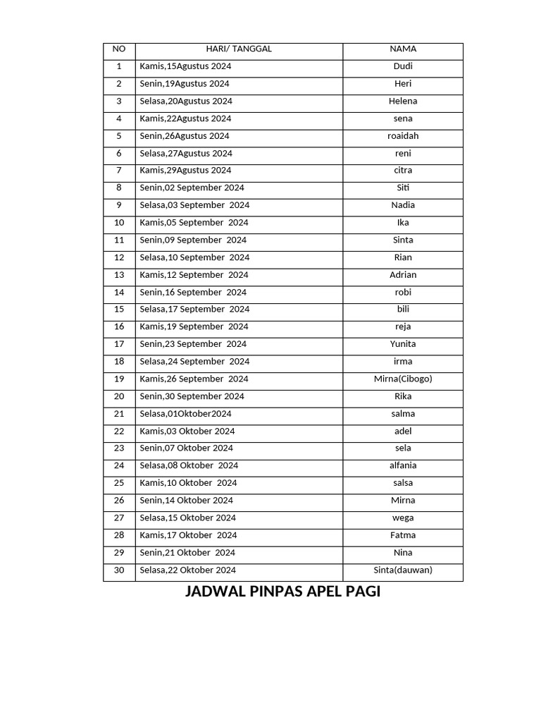 Jadwal pinpas | PDF