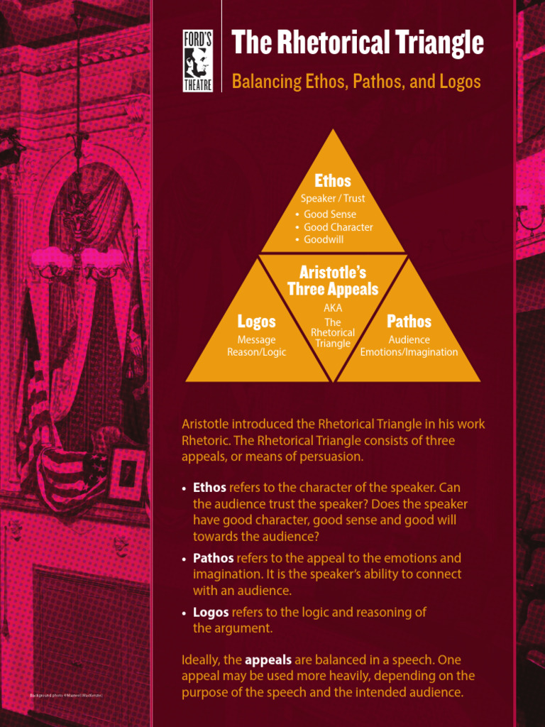 oratory-poster-2020-triangle | PDF