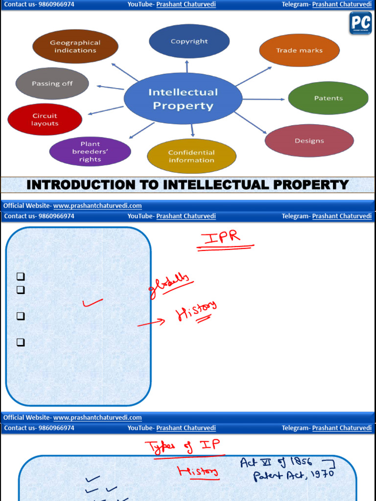 Lecture 2 - Intellectual Property Rights | PDF | Trips Agreement ...