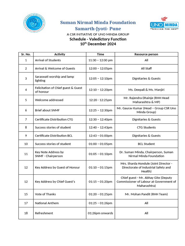 Schedule Valedictory Function - Pune 10-12-2024 | PDF