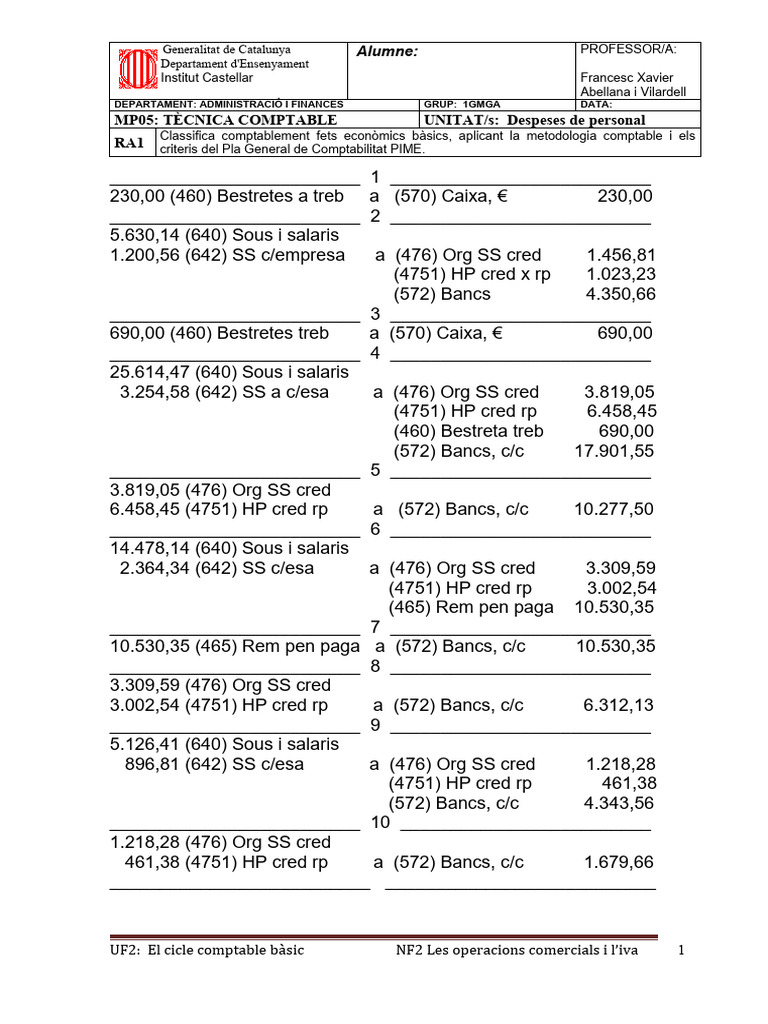Despeses de Personal 1 Resolt | PDF
