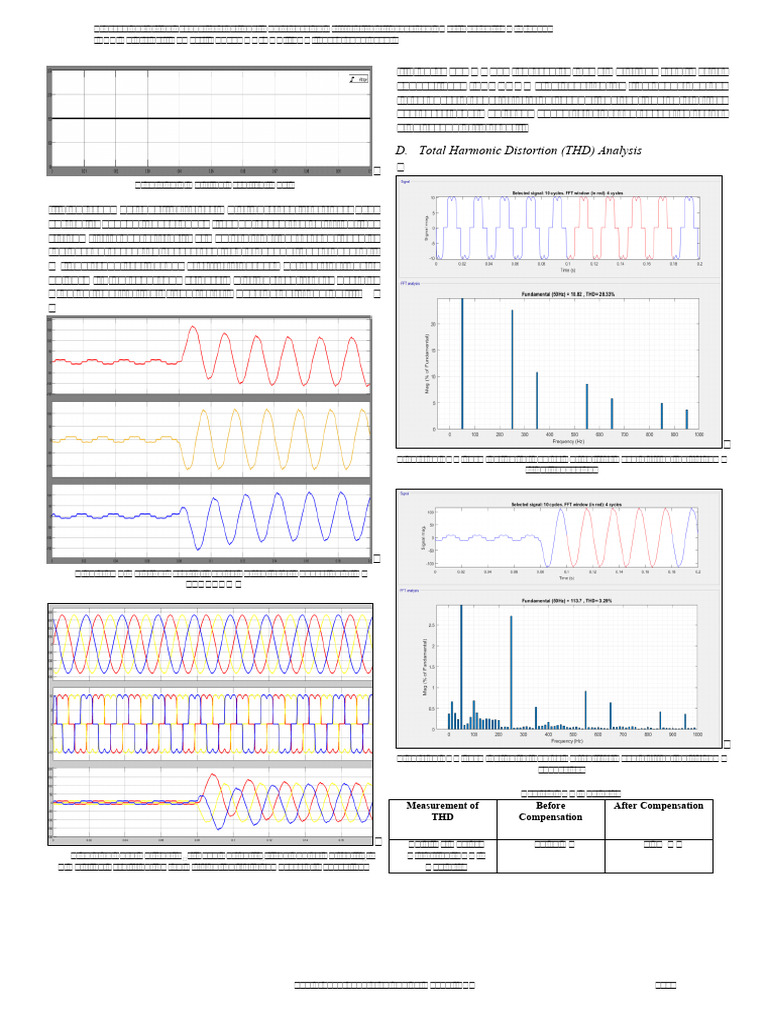 Power_Quality_Enhancement_by_Mitigating_Current_Harmonics_in_Power_System_Network_using_D ...