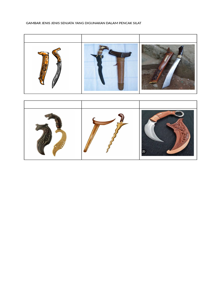 Gambar Jenis Jenis Senjata Yang Digunakan Dalam Pencak Silat | PDF
