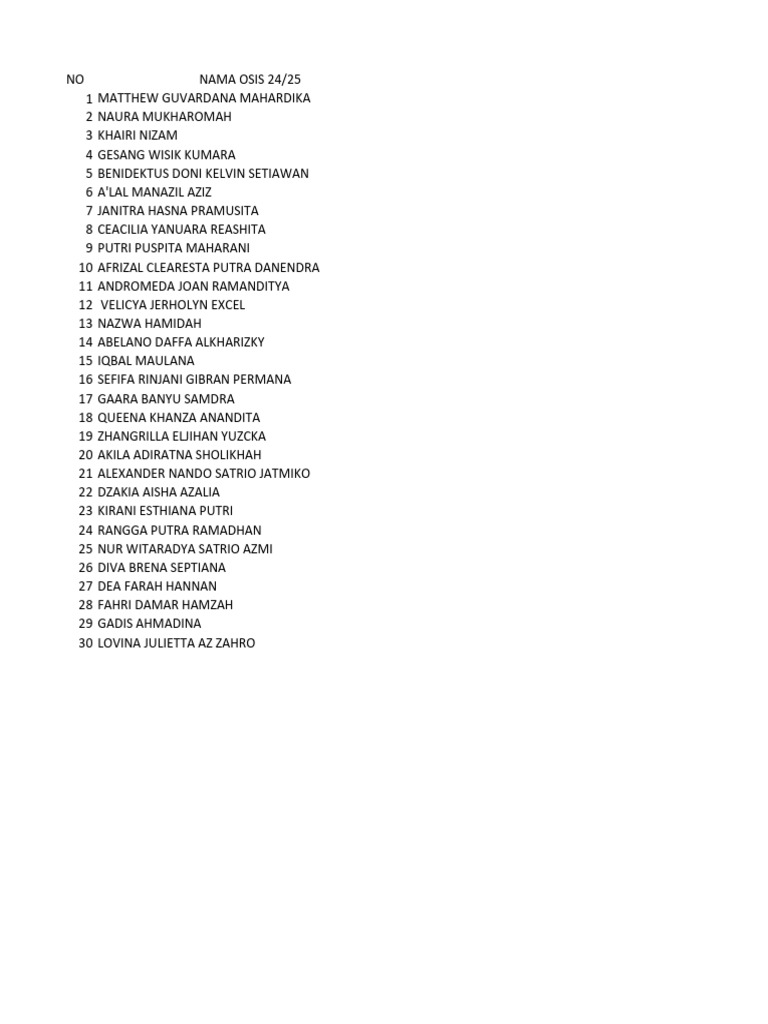 OSIS Members List 2024/2025 | PDF