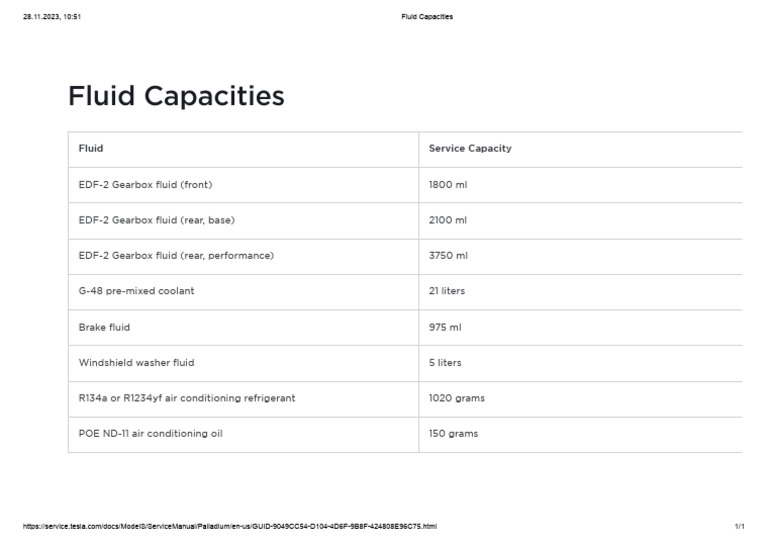 Fluid Capacities | PDF