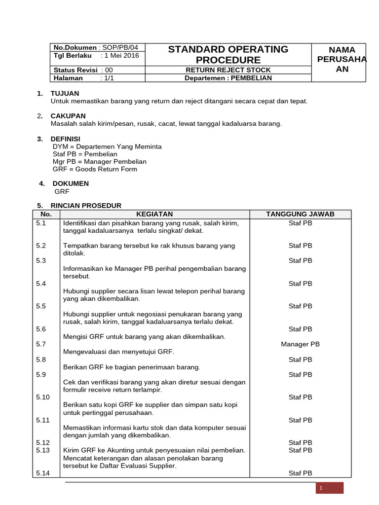 4. SOP Return Reject Stock | PDF