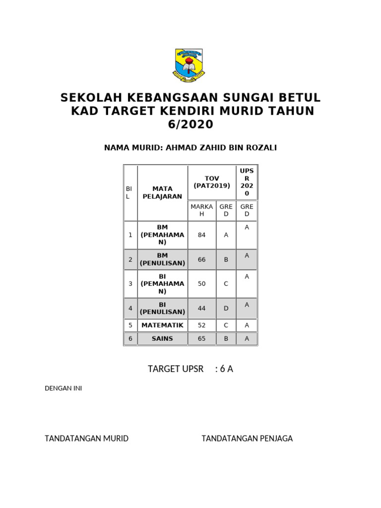 Sekolah Kebangsaan Sungai Betul Kad Target Kendiri Murid Tahun 6/2020 | PDF