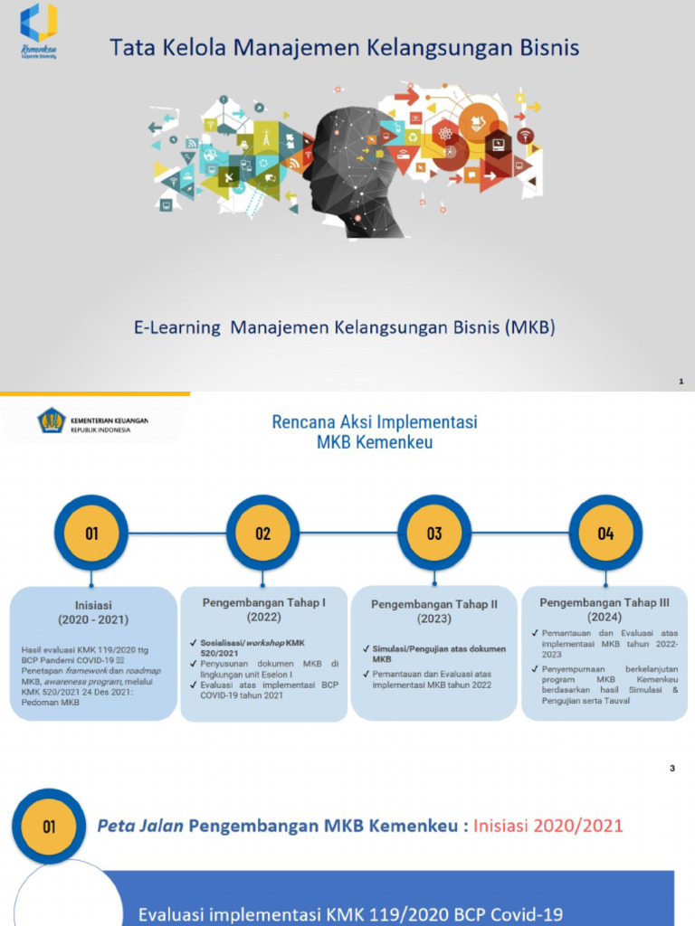 Suplemen - Materi - II Tata Kelola MKB | PDF