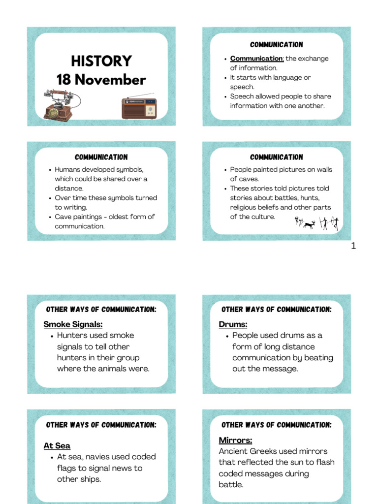 History Flashcards | PDF | Telegraphy | Telephone