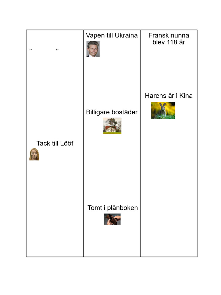 Nyhetssidan-2022-Vecka 4 | PDF