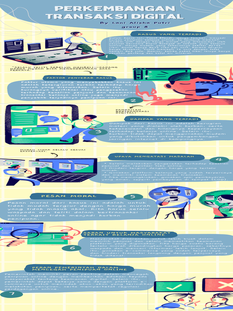 Hijau Ilustrasi Edukasi DIgital Bagi Siswa Infografis (900 x 2250 piksel) (900 x 2500 piksel ...