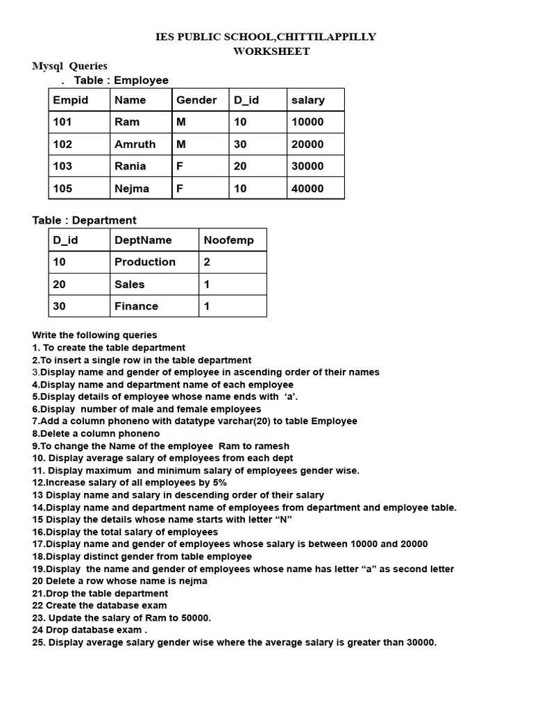 Mysql Worksheet | PDF