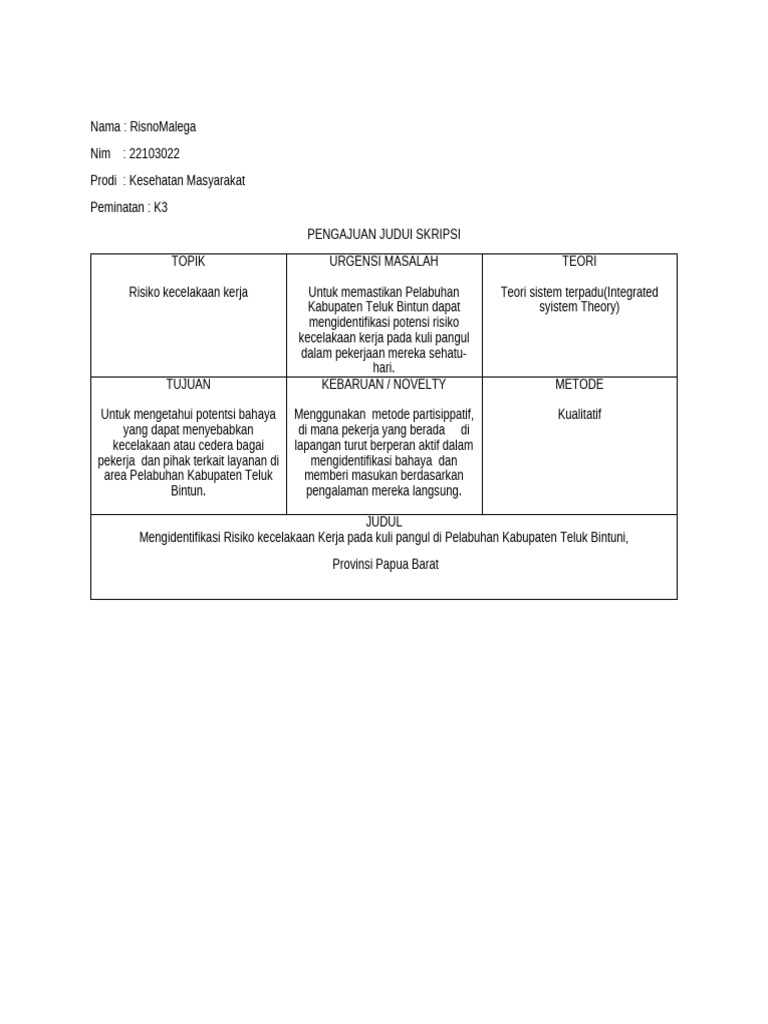 Pengajuan judul skripsi RISNO | PDF