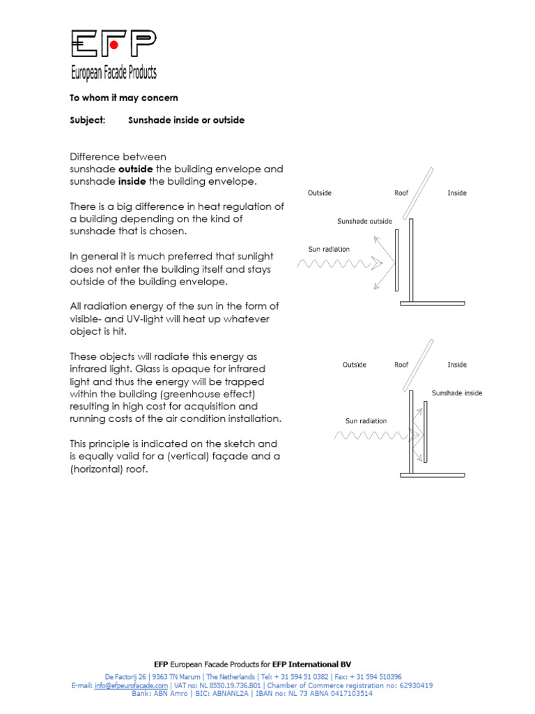 Sunshade Placement: Inside vs Outside | PDF