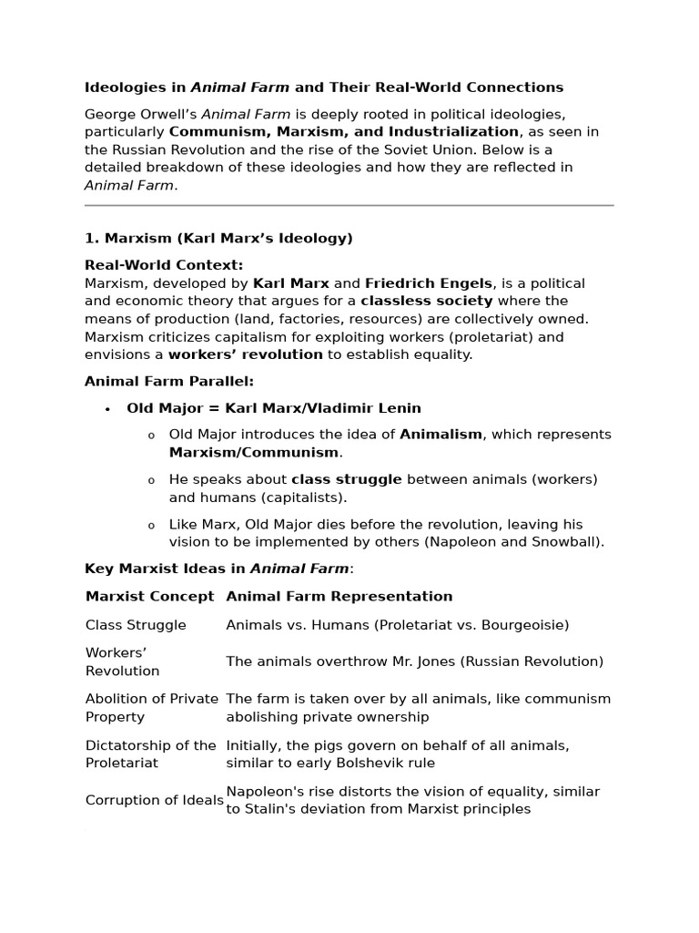 Ideologies in Animal Farm | PDF | Marxism | Communism